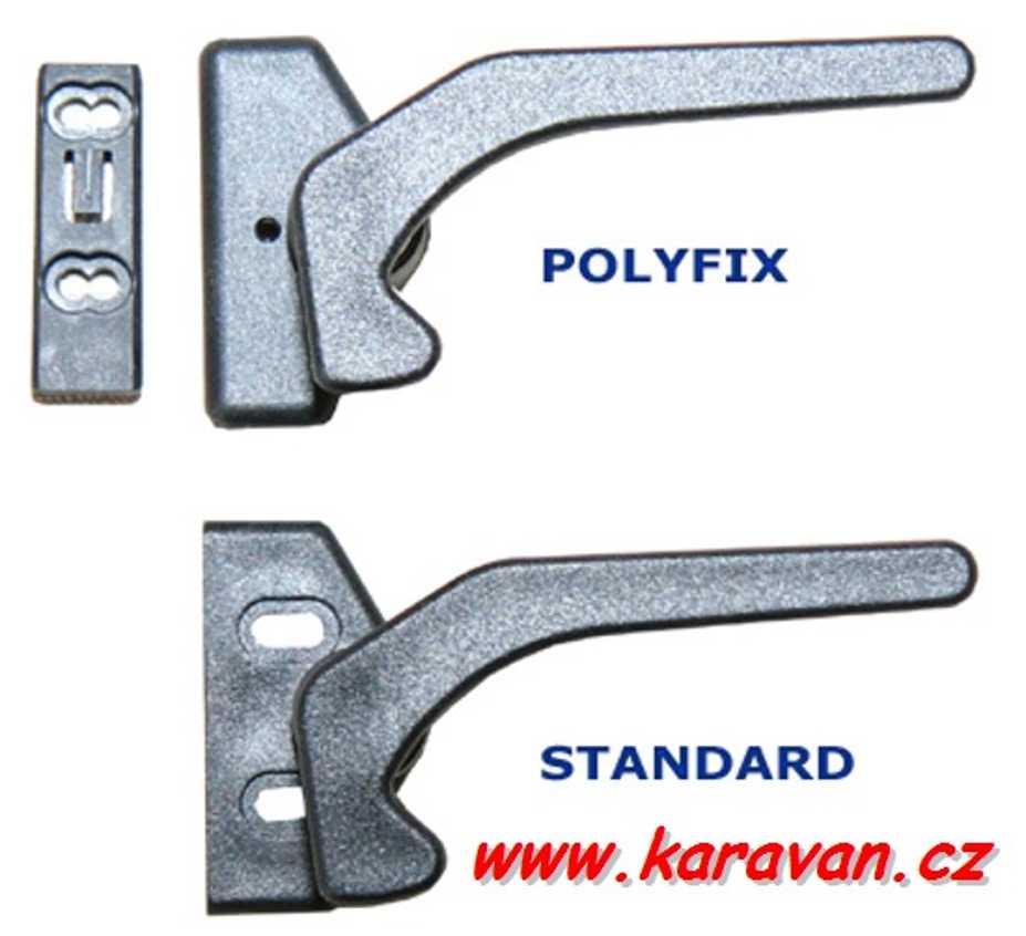 Okenní uzávěry Polyfix